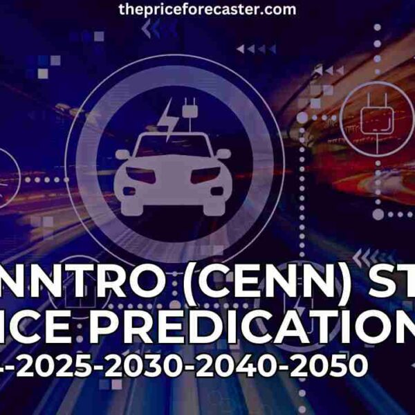 Will AITX reach $5? AITX Stock Forecast 2025 2030 2040 2050 ...