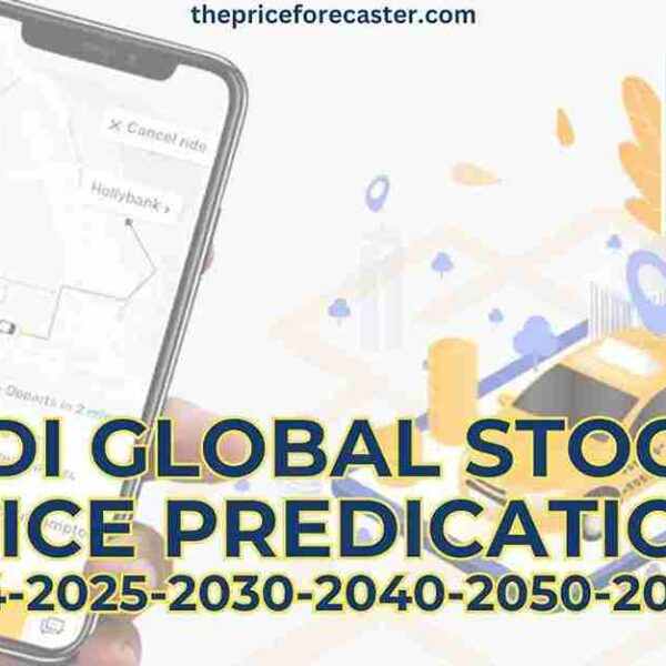 Berkshire Hathaway B | BRK B Stock Forecast 2025 2030 2040 Promises ...