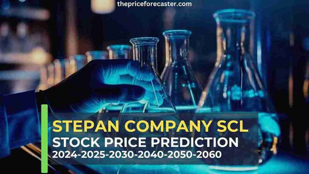 Quantum Leap to Profits: IonQ Stock Price Prediction 2030 2025 2040 ...